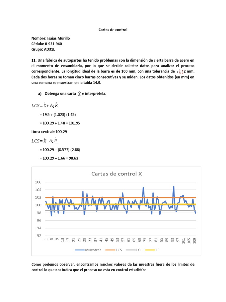 Cartas de Control - Prob. 11-14 | PDF | Pensamiento sistémico ...