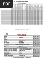 BS 1377 - Part4 | PDF