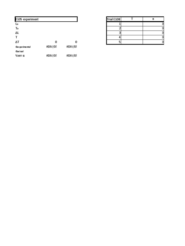 E105-E108 No Inputs | PDF