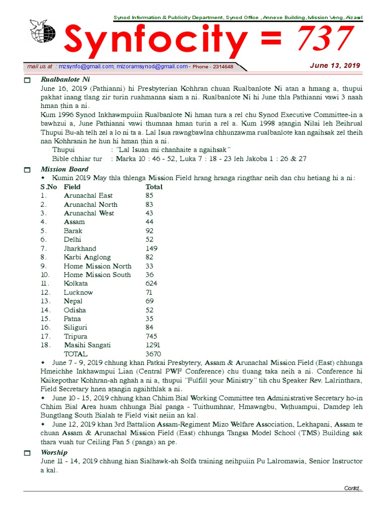 Synfocity 737 | PDF | Church Organization | Ecclesiastical Titles