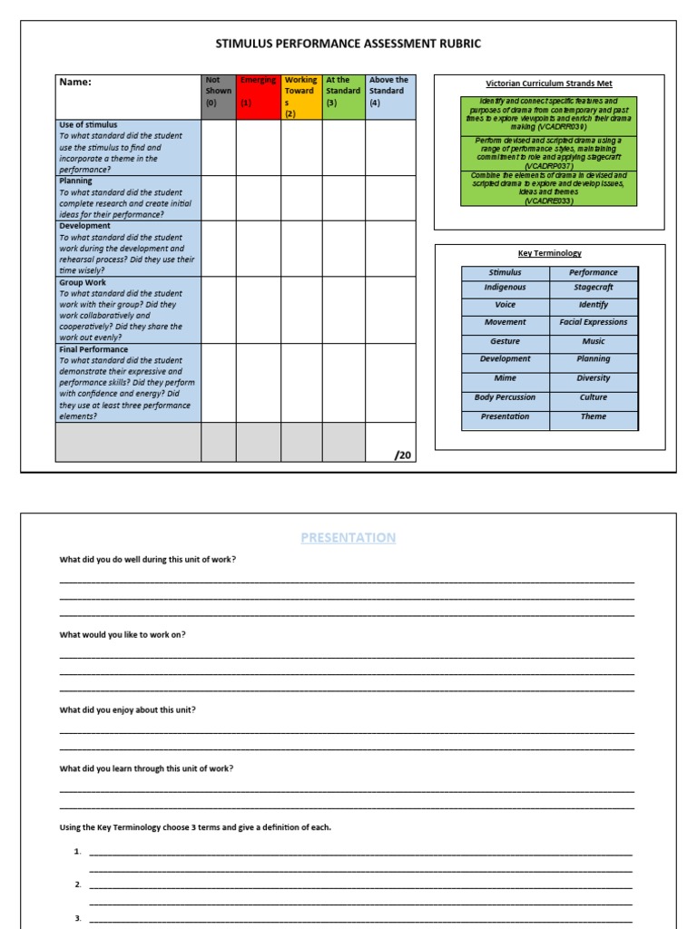 Stimulus Performance Assessment Rubric: Name | PDF | Cognition | Learning