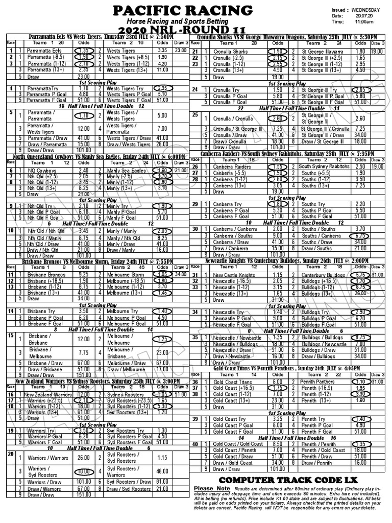 NRL Round11-Wednesday 29.07.2020 - Pacific Racing | Download Free PDF ...