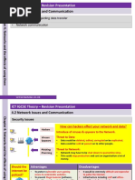 Complete IGCSE ICT Revision Notes | PDF | Computer Data Storage ...