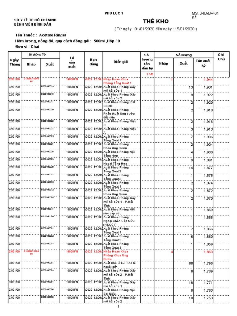 ACET03-Acetate Ringer 500ml | PDF