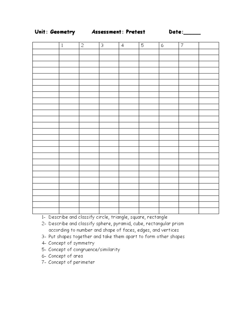 Geometry Pre-Test and Post-Test | PDF | Rectangle | Shape