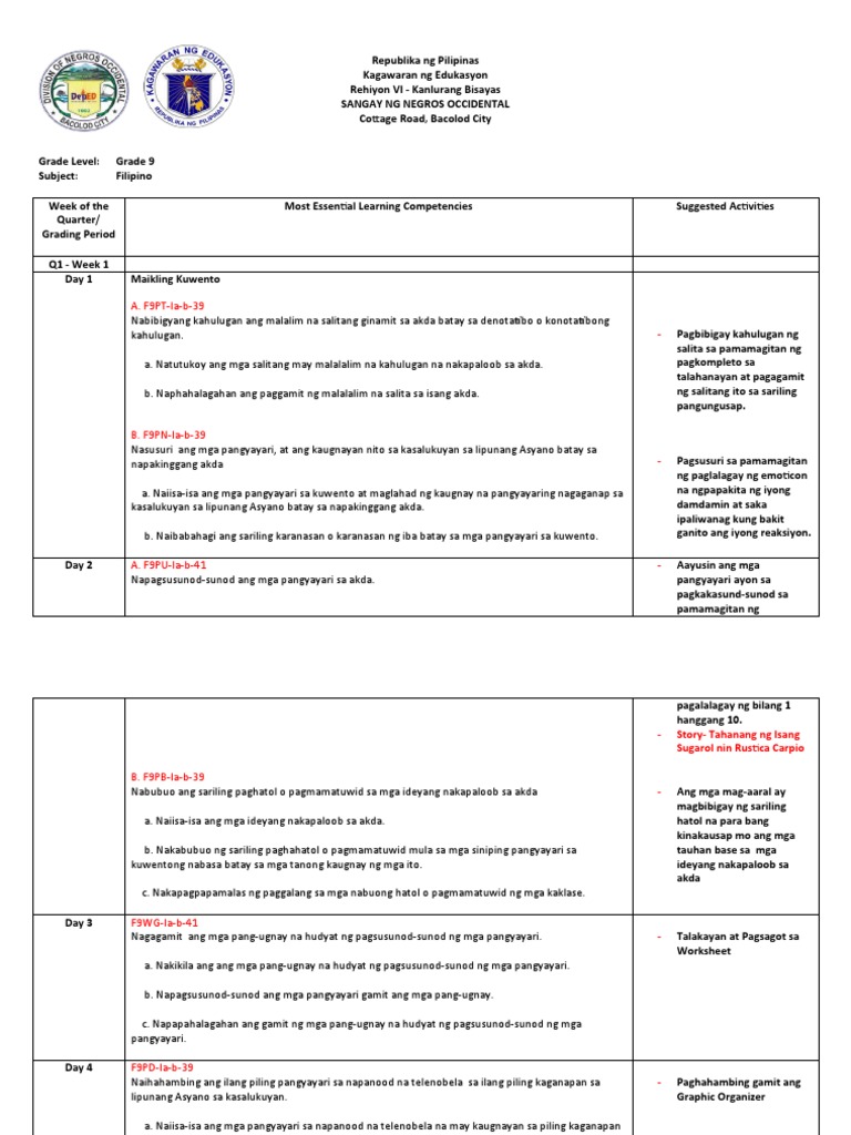 Filipino Bco Grade-9 | PDF