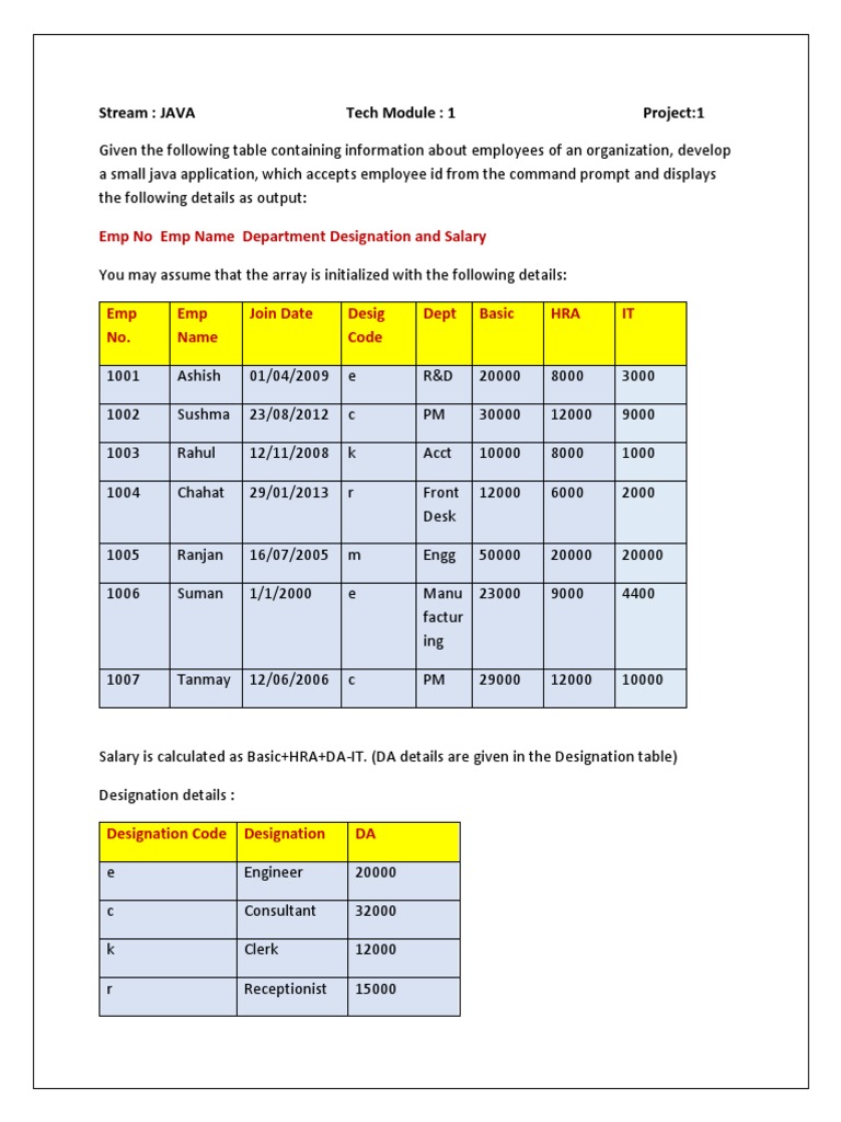 Employee Details Retrieval in Java | PDF