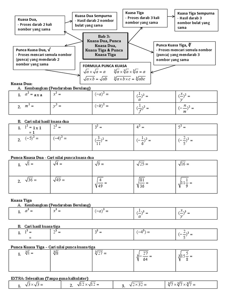 3.1 Latihan BAB 3 - Kuasa 2, Kuasa 3, Punca Kuasa 2, Punca Kuasa 3 | PDF