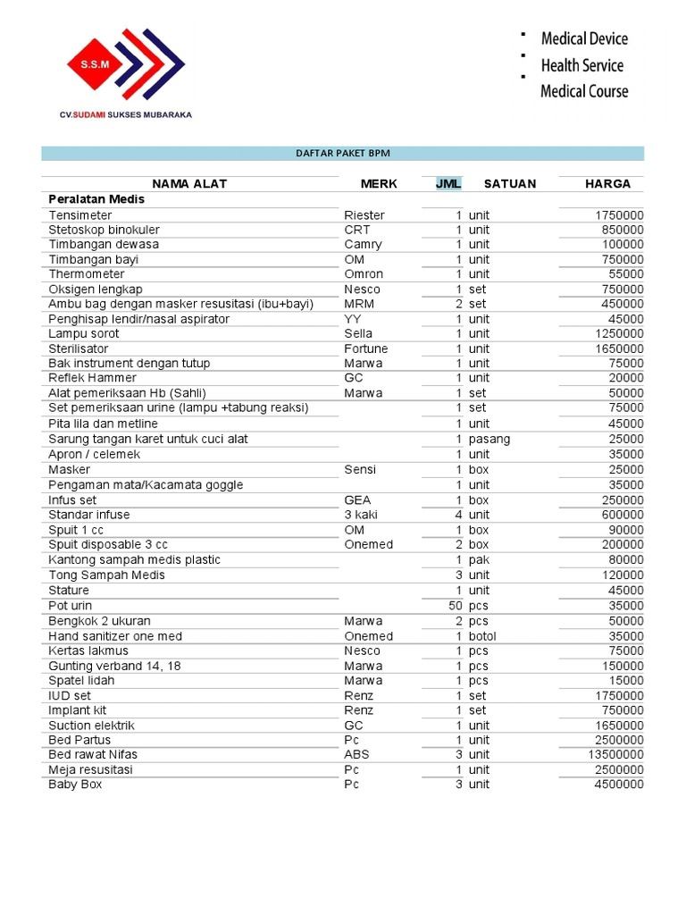 Paket BPM List PDF | PDF