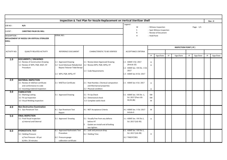 Inspection & Test Plan For Nozzle Replacement On VS Shell | Download ...