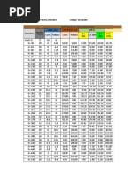 5 Dollar Trading Plan | PDF | Financial Services | Money