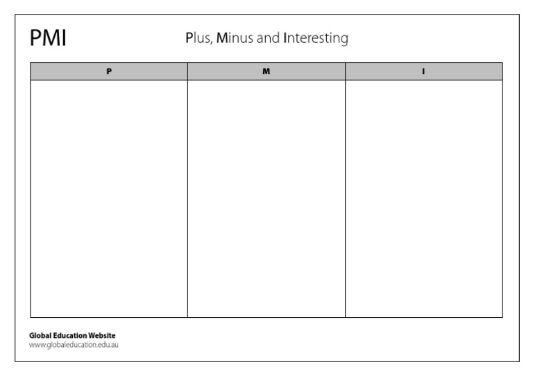 Pmi PDF | PDF