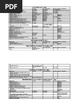 Statutory Check List in Excel | PDF | Overtime | Employment