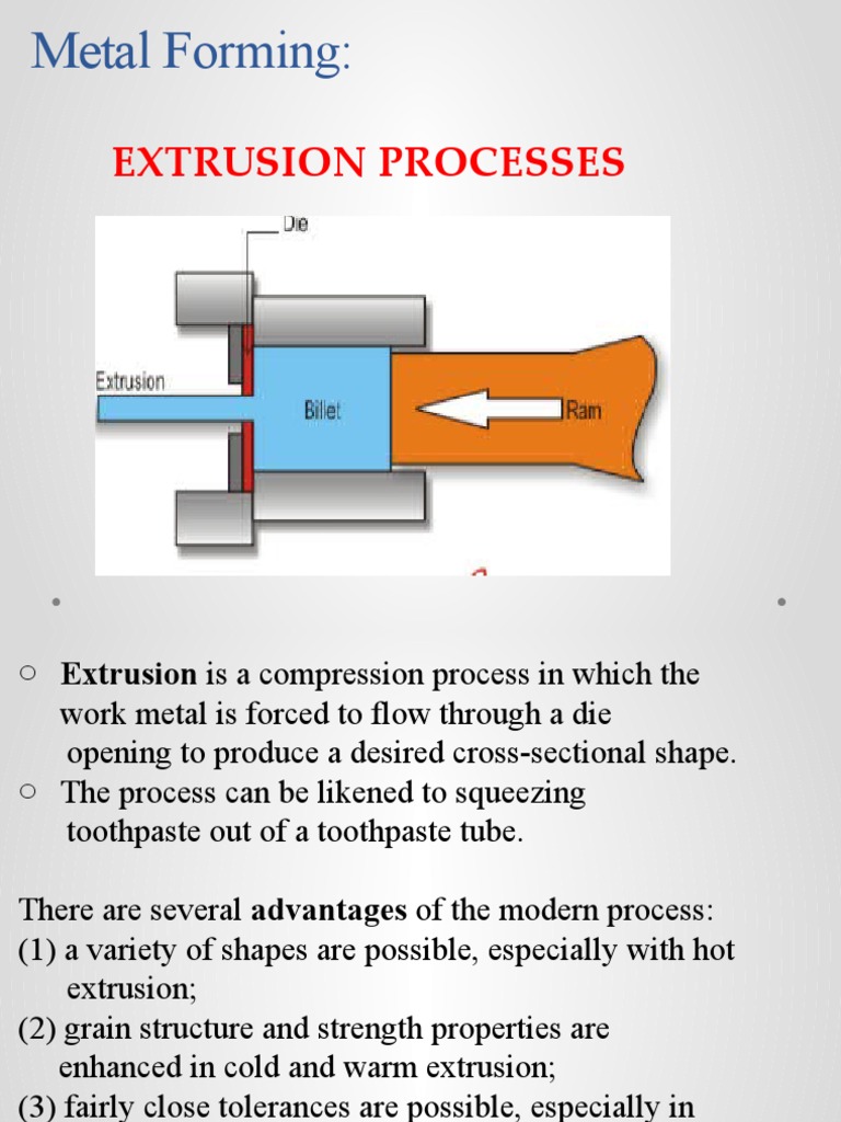 Extrusion Processes: Metal Forming | PDF | Extrusion | Building Materials
