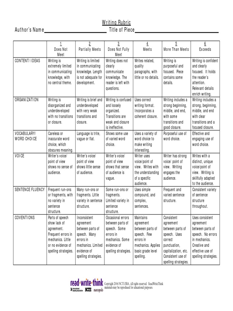 Rubric PDF | PDF | Writers | Word