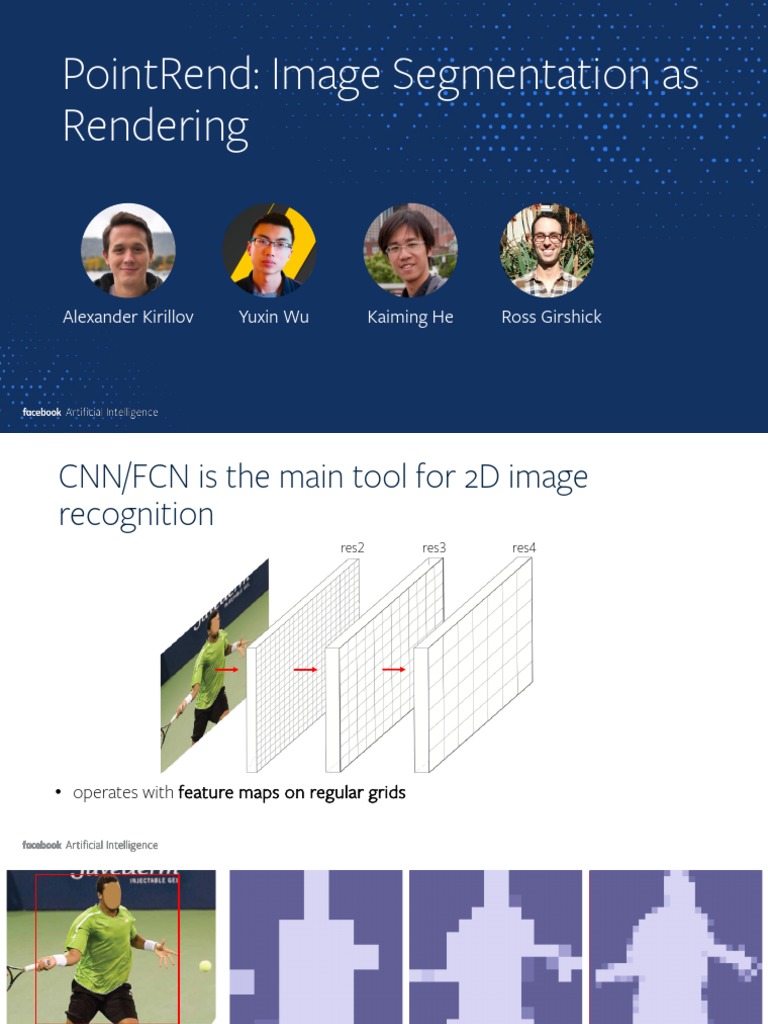 Pointrend: Image Segmentation As Rendering: Alexander Kirillov Kaiming He Yuxin Wu Ross Girshick ...