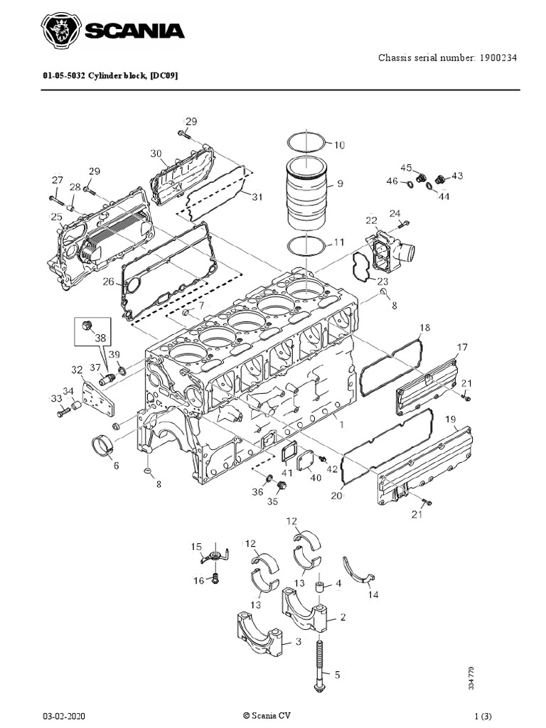 Scania K310 Cylinder Block | PDF | Machines | Industrial Processes