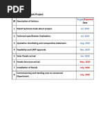 HAZOP Analysis of Distillation Column | PDF | Distillation | Nature