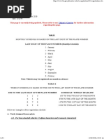 Conduction Sticker Usage Guidelines | PDF | Land Transport | Driving