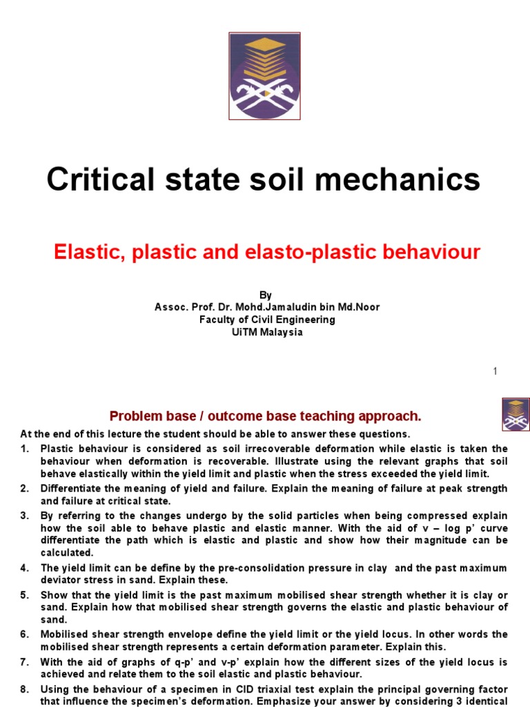 Critical State Soil Mechanics: Elastic, Plastic and Elasto-Plastic ...