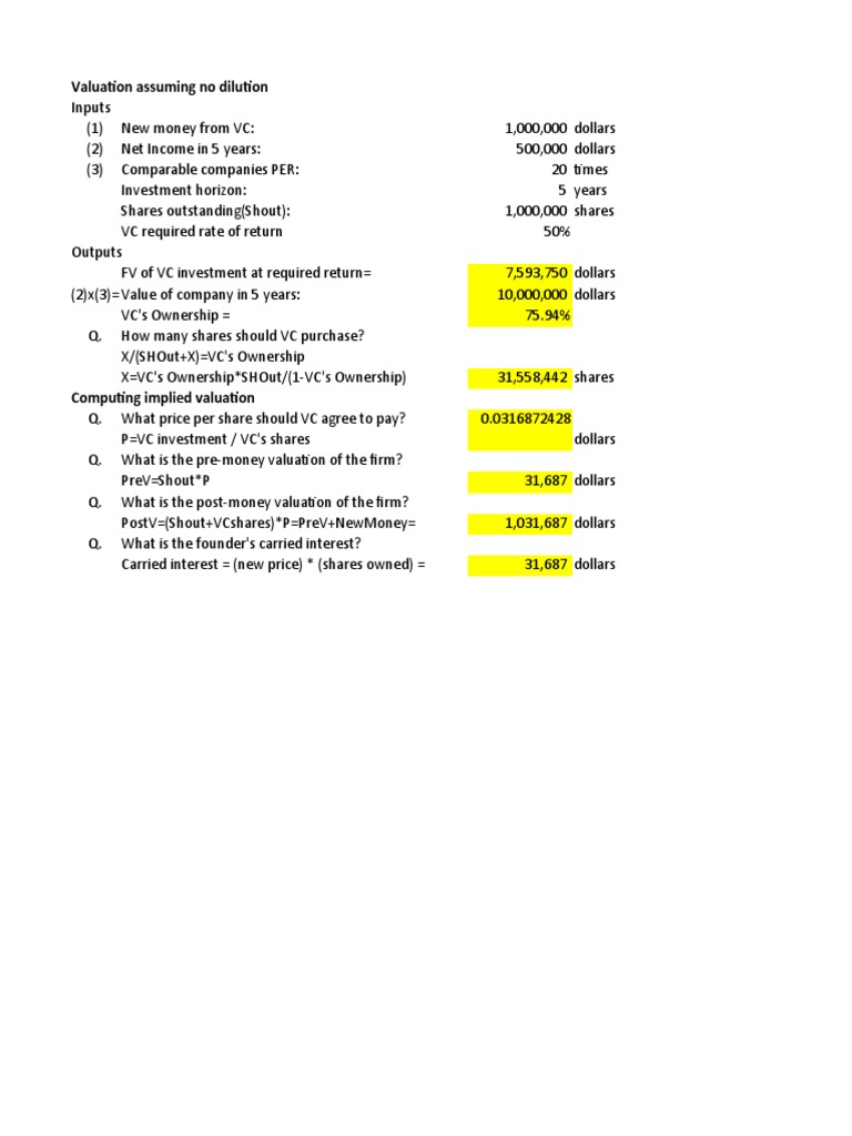 Pre Post-money-Valuation-Template - Upload | PDF | Discounted Cash Flow ...