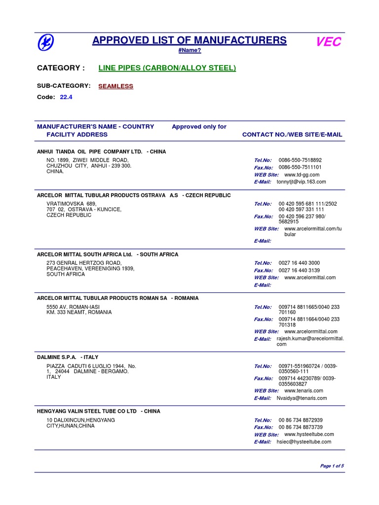 Approved List of Manufacturers: Category | PDF | Steel | Building ...