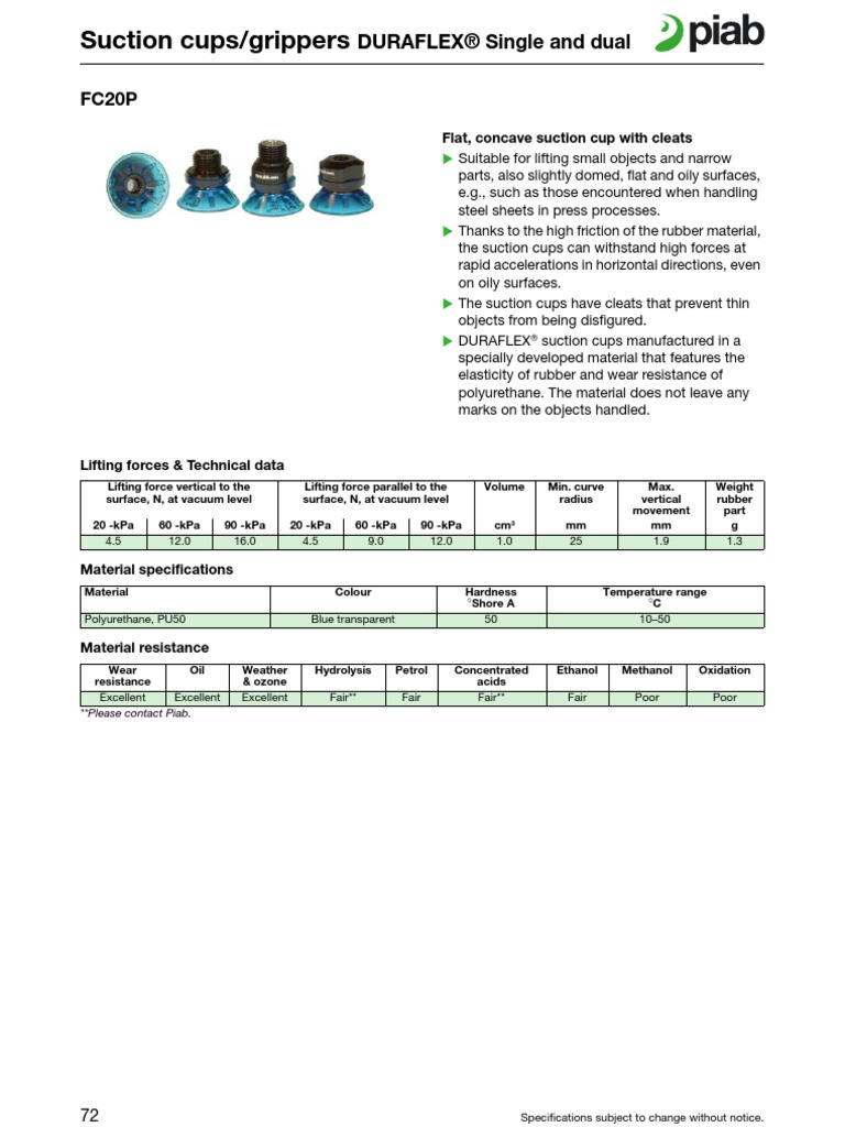 Suction Cups/grippers: DURAFLEX® Single and Dual | PDF | Natural Rubber ...