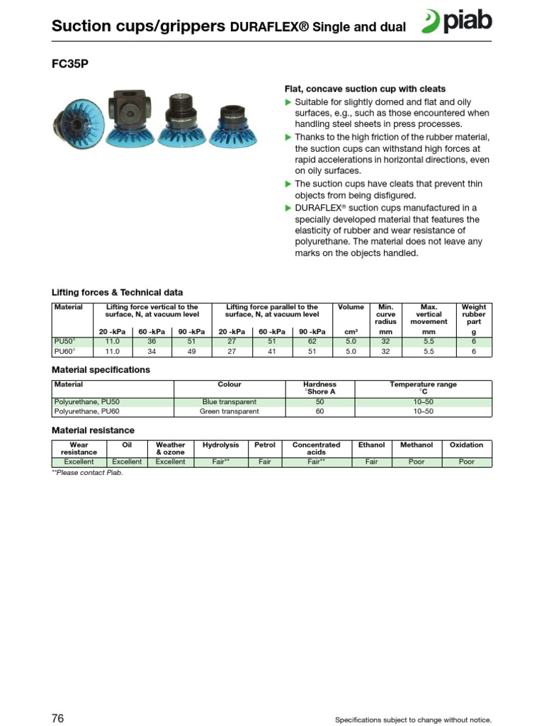Suction Cups/grippers: DURAFLEX® Single and Dual | PDF | Natural Rubber ...