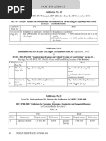 IRC SP 55-2014 Guidelines On Traffic Management in Work Zones | PDF