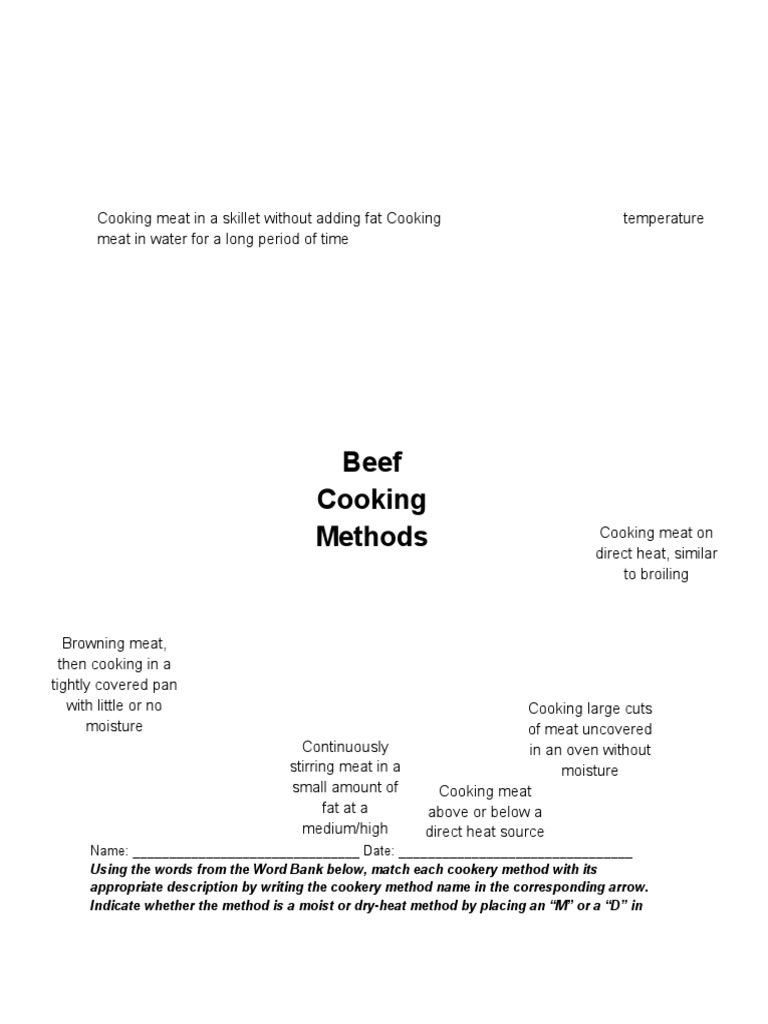 Beef Cooking Methods: Name: - Date | PDF | Grilling | Cooking Techniques