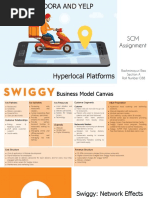 Swiggy Business Model Canvas | PDF | Subscription Business Model | Business