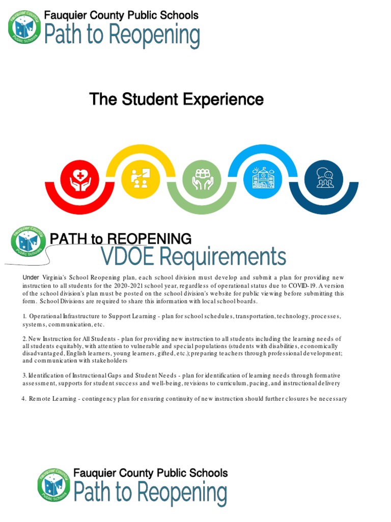 FCPS Path To Reopening - The Student Experience July 27, 2020 | PDF ...