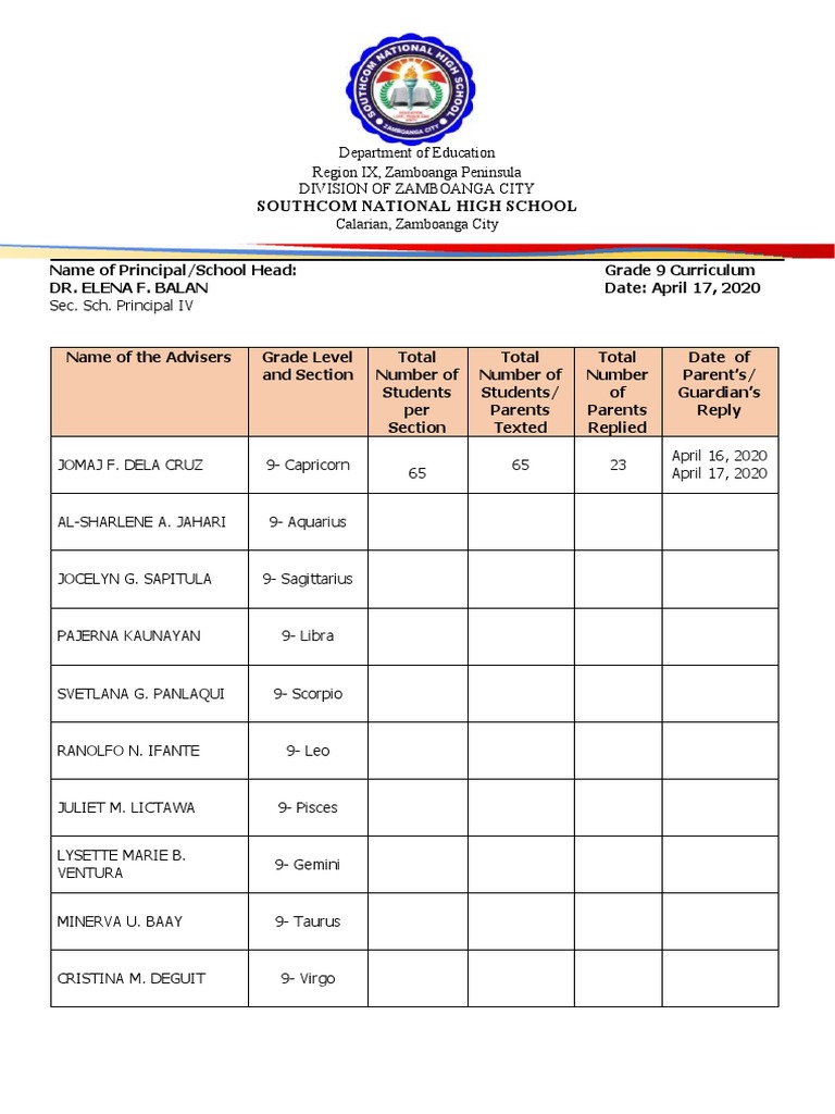 Grade 9 Curriculum for Southcom National High School | PDF