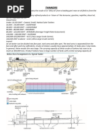 Calculation of Vessel Experience Factor | PDF | Measurement | Volume