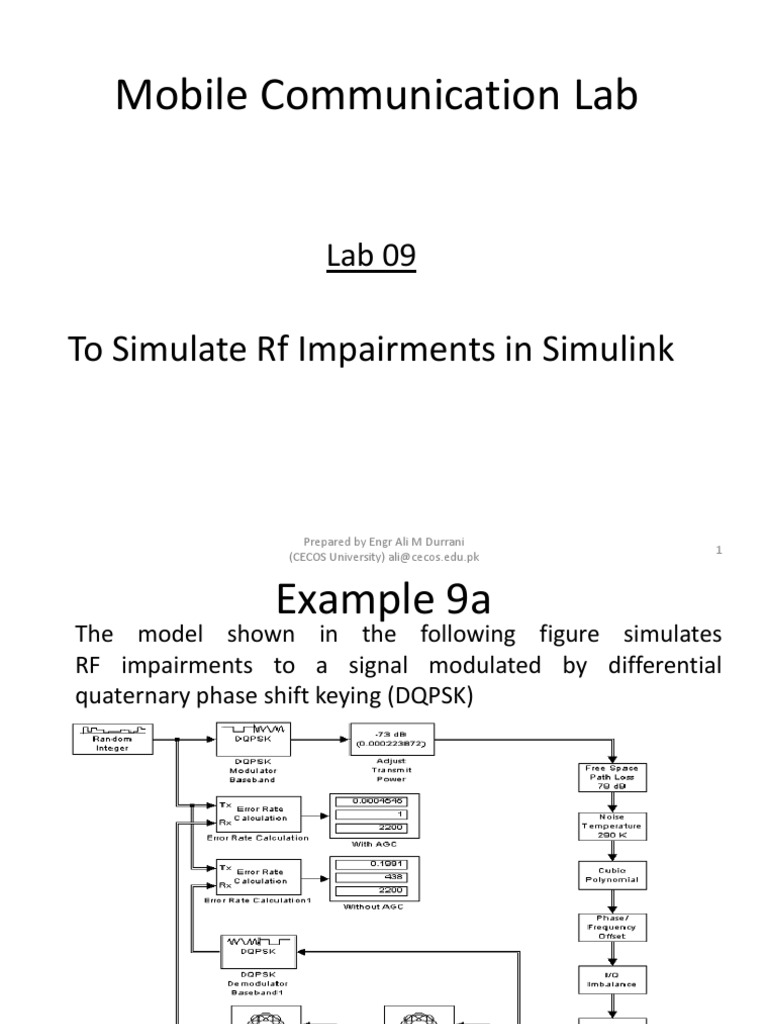 Lab 09 To Simulate RF Impairments in Simulink | PDF | Modulation ...