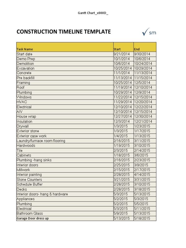 Construction Timeline Template: Gantt Chart - x000D | PDF | Door | Bathroom