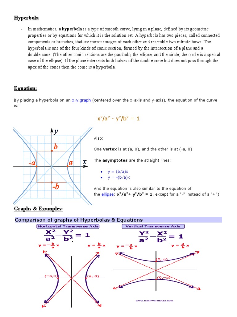 Hyperbola | PDF