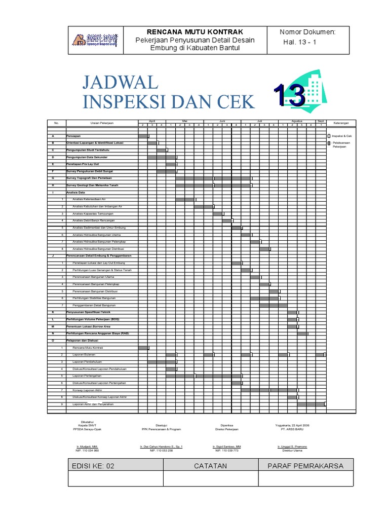 Bab 13 Jadwal Inspeksi Dan Cek | PDF