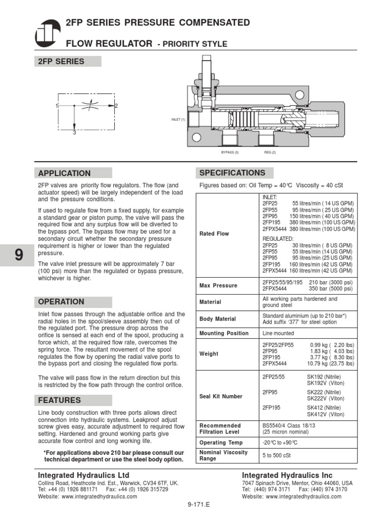 2Fp Series Pressure Compensated Flow Regulator: - Priority Style ...