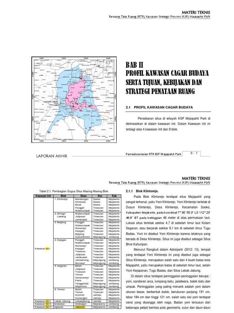 BAB 2 Profil KCB Serta Tujuan Kebijakan Strategi PDF | PDF