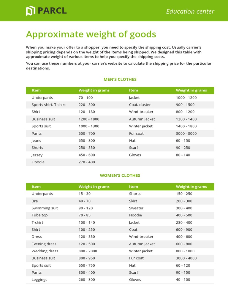 Clothing Weight Reference Guide | PDF | Clothing | Fashion