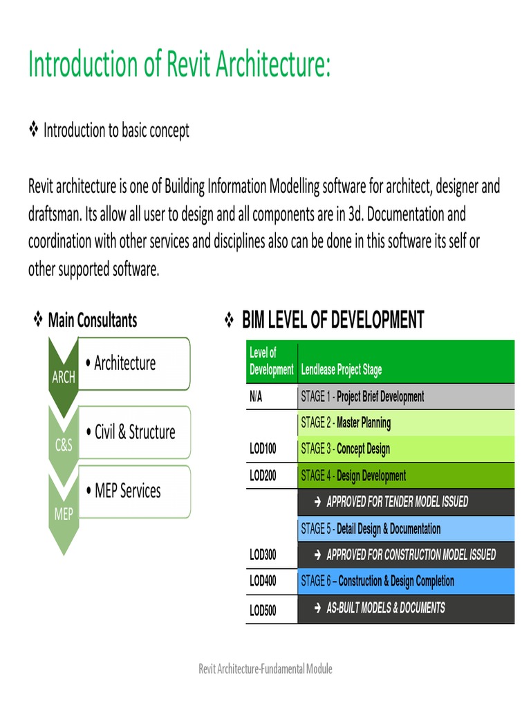 Bim Modulex PDF | PDF | Autodesk Revit | Application Software
