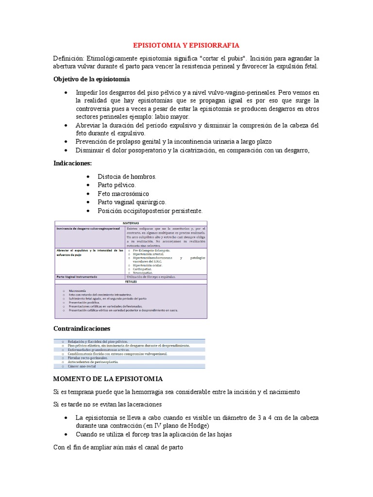 Episiotomia y Episiorrafia | PDF | Parto | Especialidades Medicas