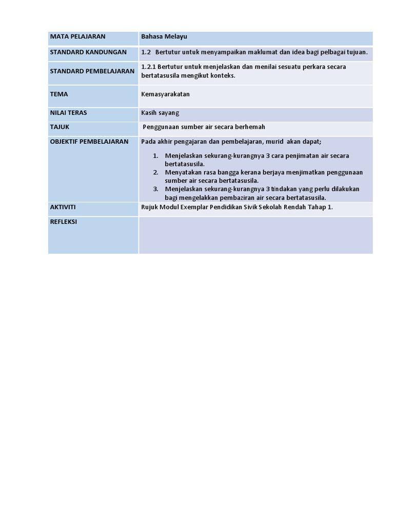 Contoh Strategi PDP Bahasa Melayu SR & SM | PDF