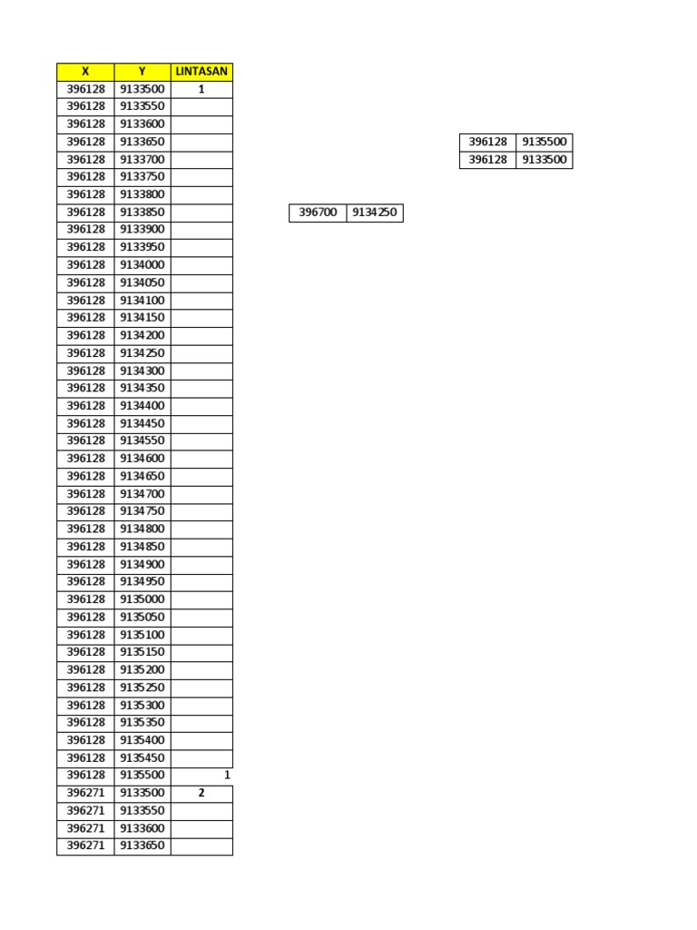 Data List of Numeric Codes and Values | PDF