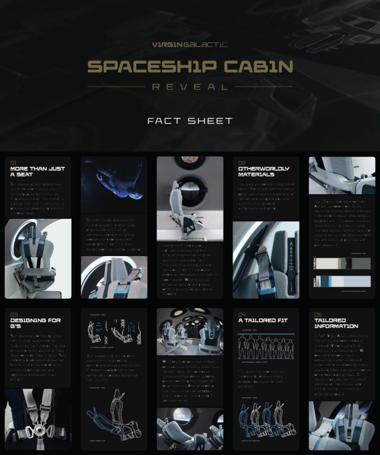 Virgin Galactic VSS Unity Fact Sheet | PDF | Spacecraft | Weightlessness