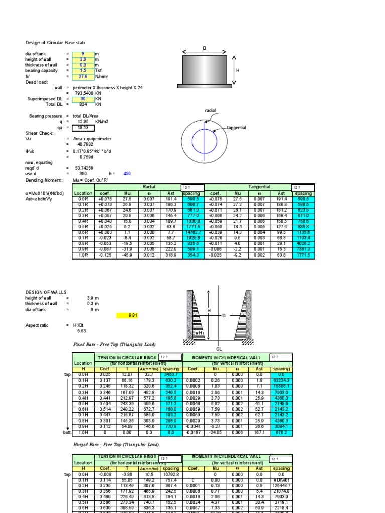 Design of Circular Base Slab and Tank Walls | PDF | Solid Mechanics ...