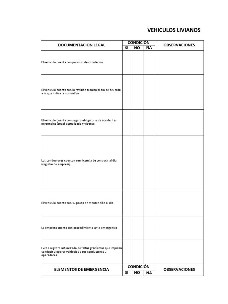 Check List - VEHICULO LIVIANO | PDF | Neumático | Licencia de conducir Check List - VEHICULO LIVIANO | PDF | Neumático | Licencia de conducir