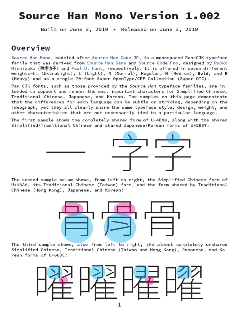 Source Han Mono Version 1.002: Built On June 3, 2019 - Released On June ...