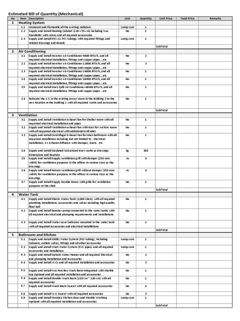 Estimated Bill of Quantity (Mechanical) : 1 Heating System | PDF ...